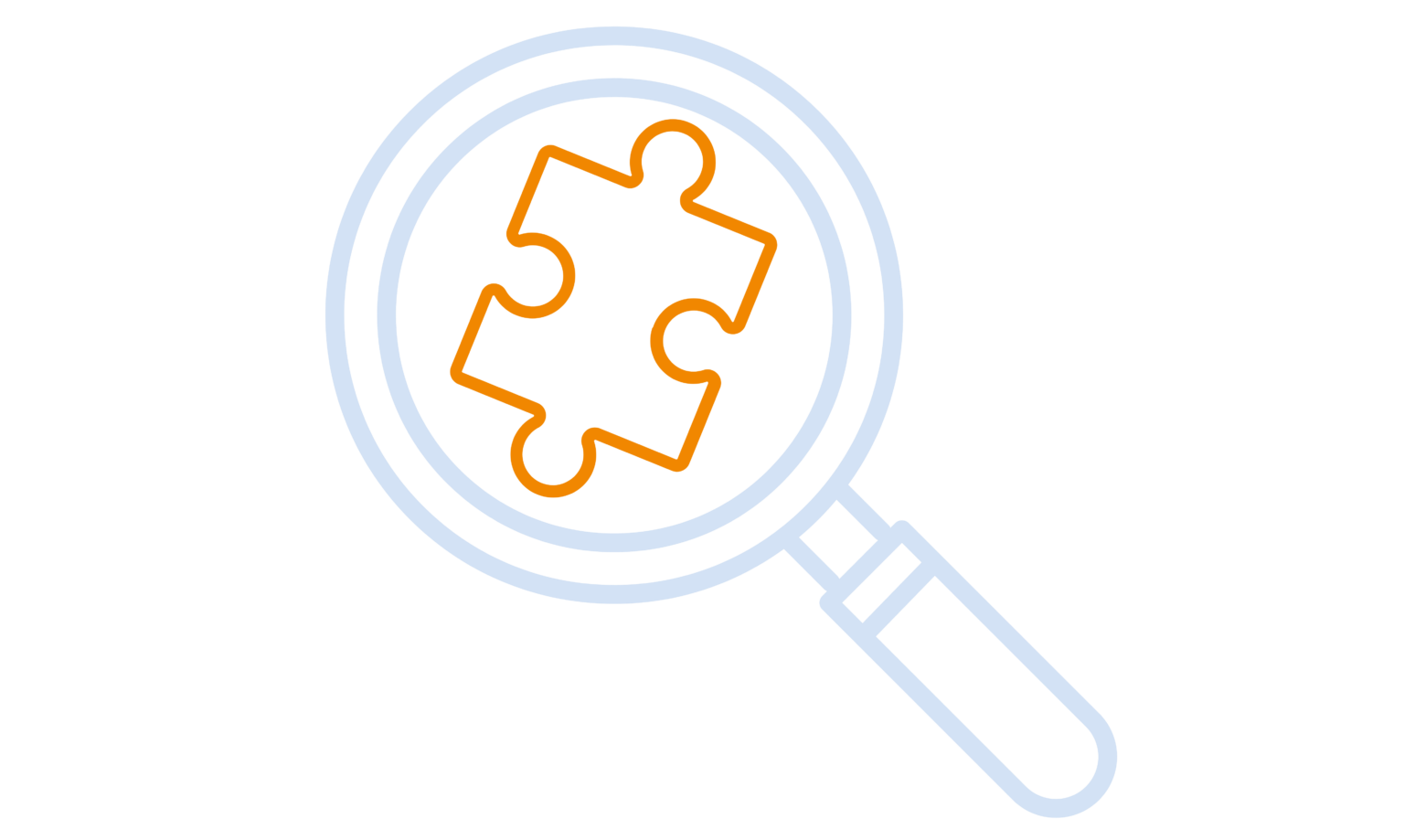 Digital purchasing processes in SAP - top flow
